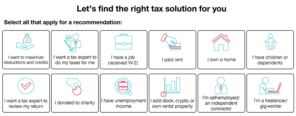 How and when to use bundle pricing as part of your strategy | Simon-Kucher